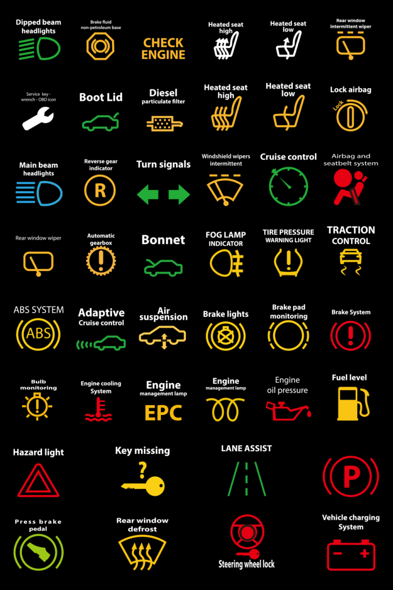 Custom Backlit LED Switch Label Kit | Clear Visibility