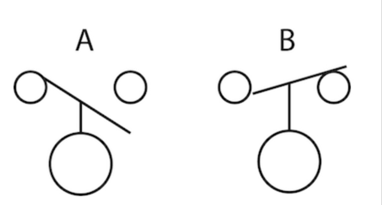 Electrical Switch Symbols Discussed | Mistakes to Avoid in 2023