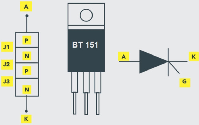 Electrical Switch Symbols Discussed | Mistakes to Avoid in 2023